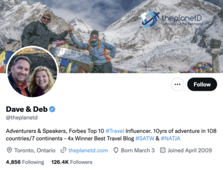 List of Top Travel Journalists [2024 Edition]