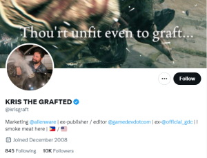 Top Gaming Journalist List [2024 Edition]