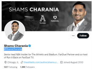 33 Best Sports Journalists List [2023 Update]