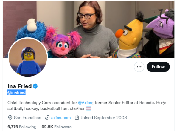 Top Tech Journalists Roundup [2024 Edition]