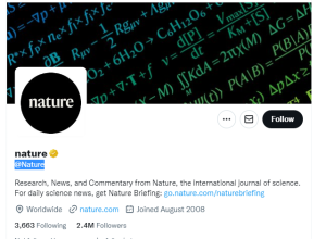 Top Science Magazines and Publications for 2024