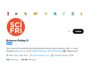 Top Science Magazines and Publications for 2024