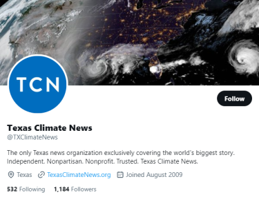 Top Texas Newspapers and Outlets List 2024