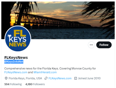 Top Florida Newspapers and News Outlets 2024
