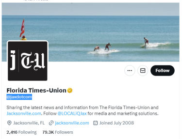 Top Florida Newspapers and News Outlets 2024