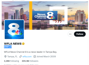 Top Florida Newspapers and News Outlets 2024