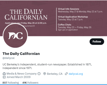 Top US College Newspapers List for 2024